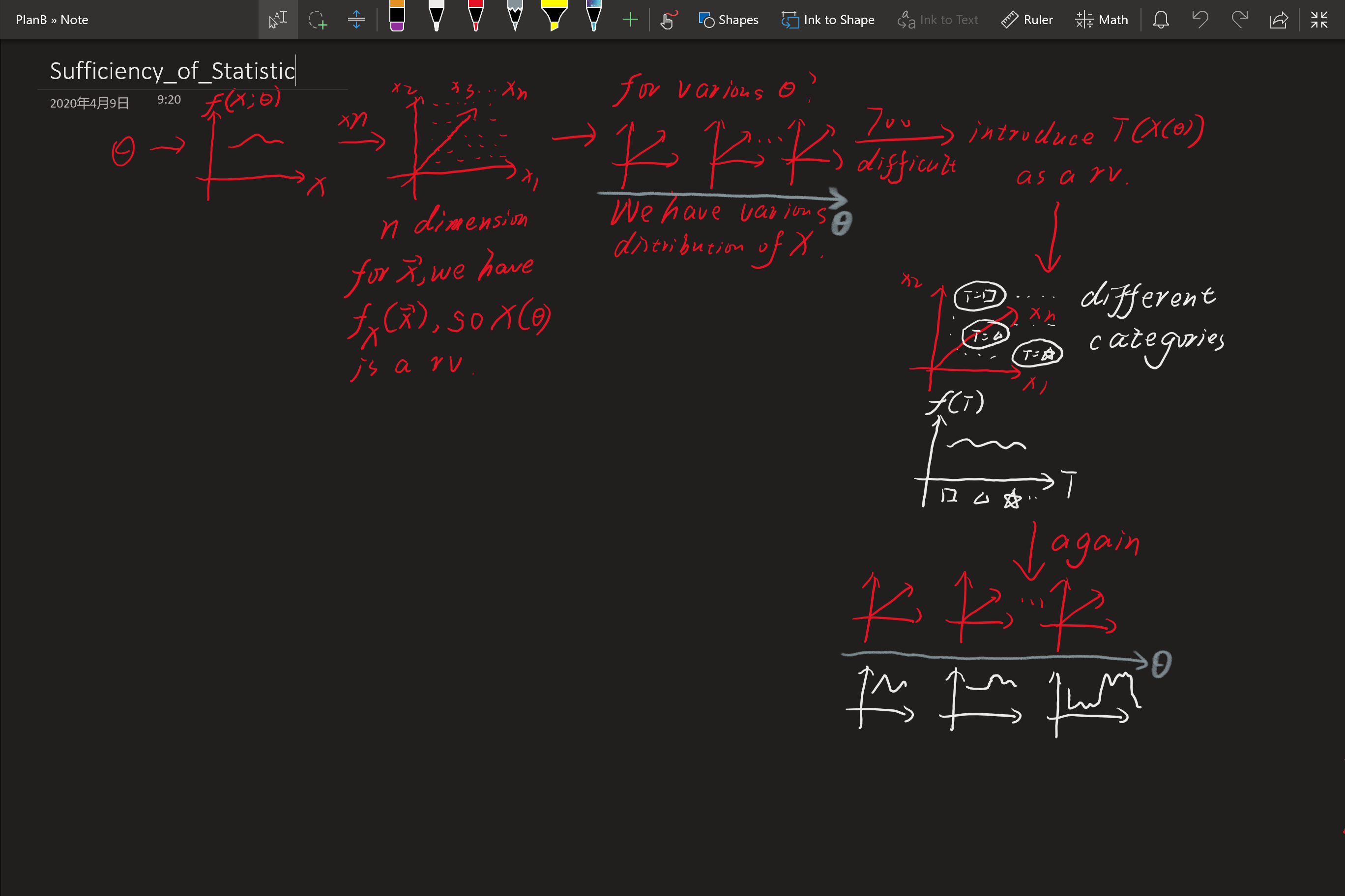 Sufficiency_of_Statistic | zevmre